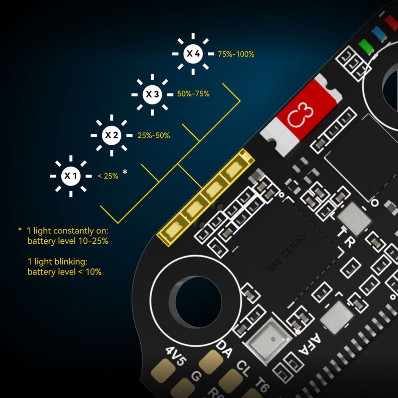 Speedybee Mini F405+35A Combo