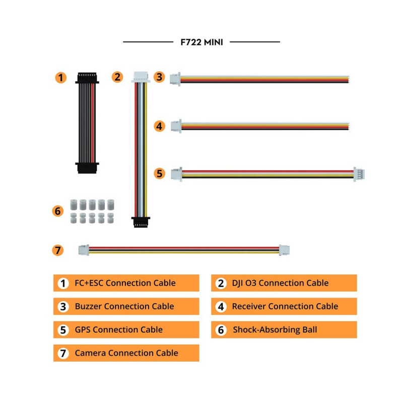 Flywoo GOKU F722 Pro Mini V2 Flight Controller